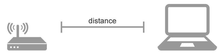 Should I use 2.4 GHz or 5 GHz WiFi? | CenturyLink