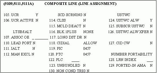 Predictor Output for Line/Feature Verification System