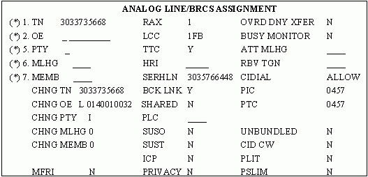 Predictor Output for Line/Feature Verification System