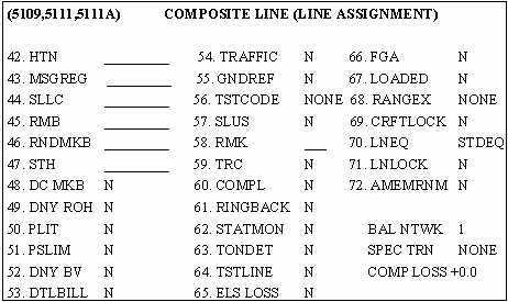 Predictor Output for Line/Feature Verification System