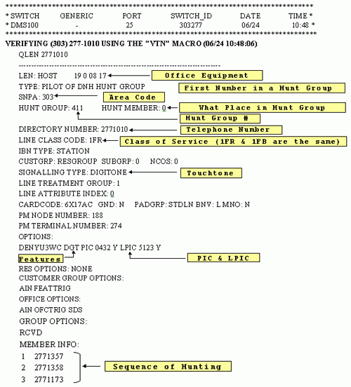 Predictor Output for Line/Feature Verification System