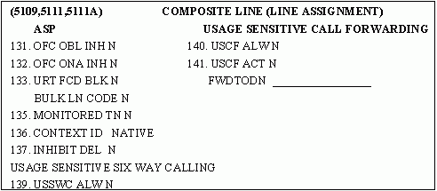 Predictor Output for Line/Feature Verification System